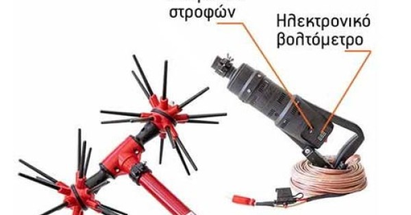 SIK POWER DC PRO ΕΛΑΙΟΡΑΒΔΙΣΤΙΚΟ αχινός 4x4 ανεξάρτητες κεφαλές με 32 ...