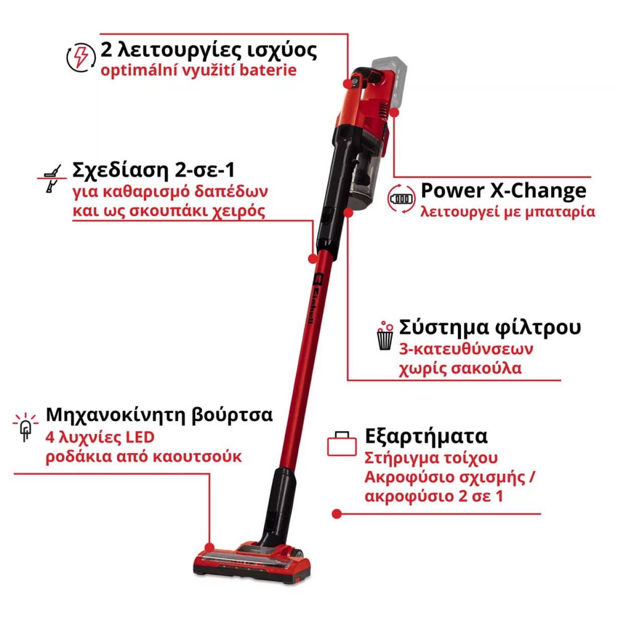 Cordless Einhell Stick Vacuum TE-SV 18 Li with 2,5Ah battery and charger